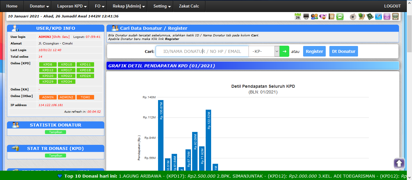 dashboard_kpd | Aplikasi-Online.Net